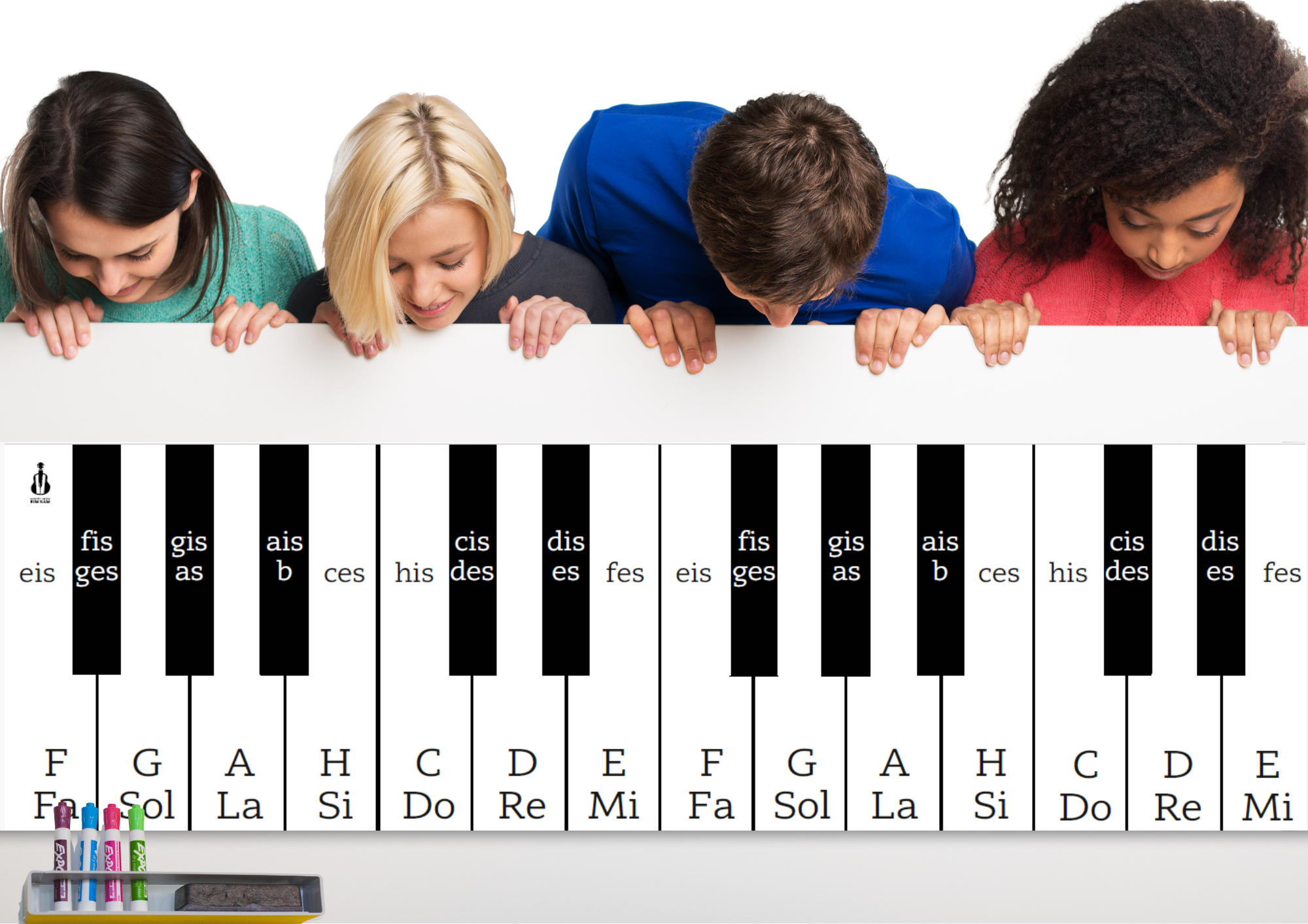 Magnetne table – Muzički centar bim bam